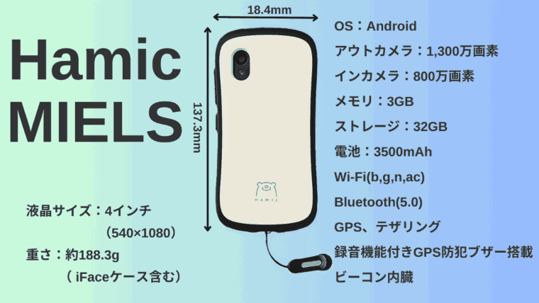 Hamic MIELS（はみっくミエルス）のレビュー/子ども向けスマホとして優秀！？｜コニナブログ